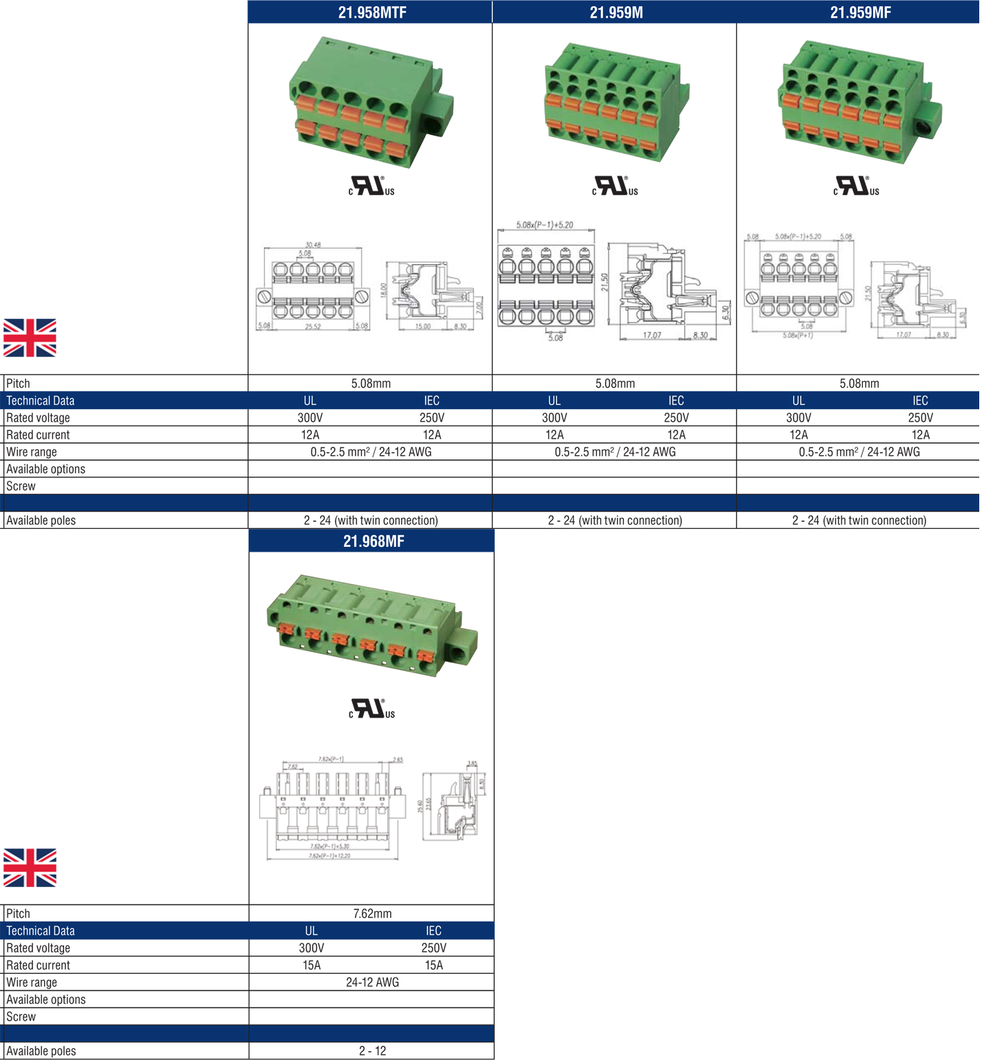 Pluggable terminal blocks - Plugs - Sonectrad-BRN